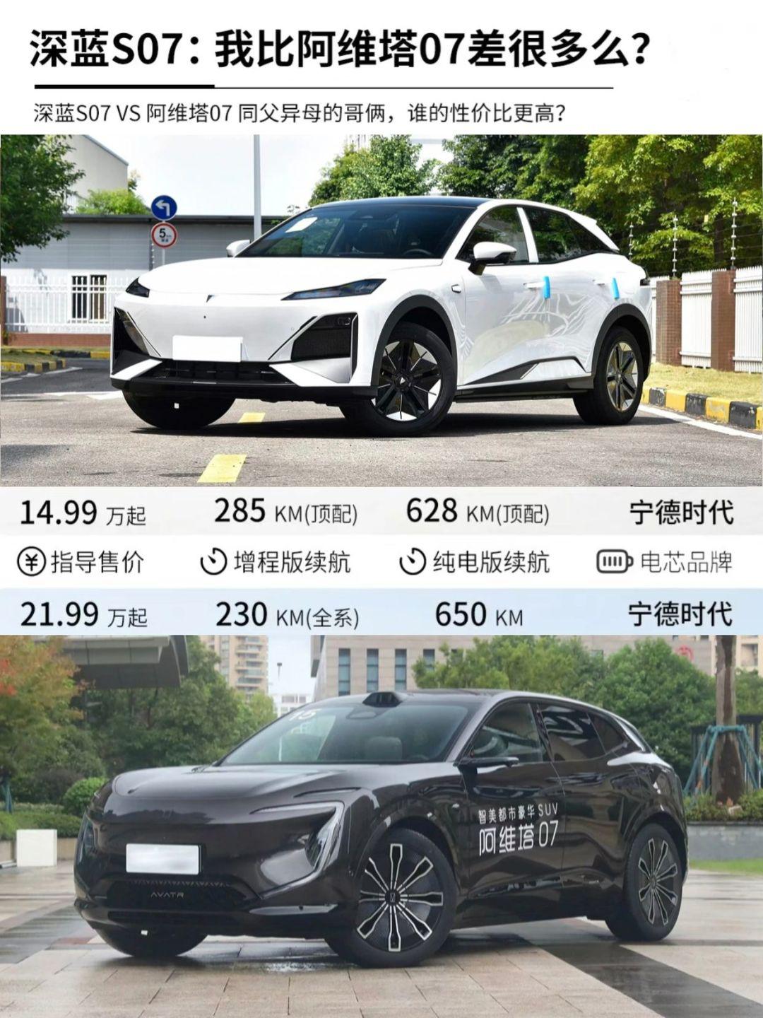 深蓝S07 VS 阿维塔07⚡纠结选谁的快来看！_深蓝S07社区_易车社区