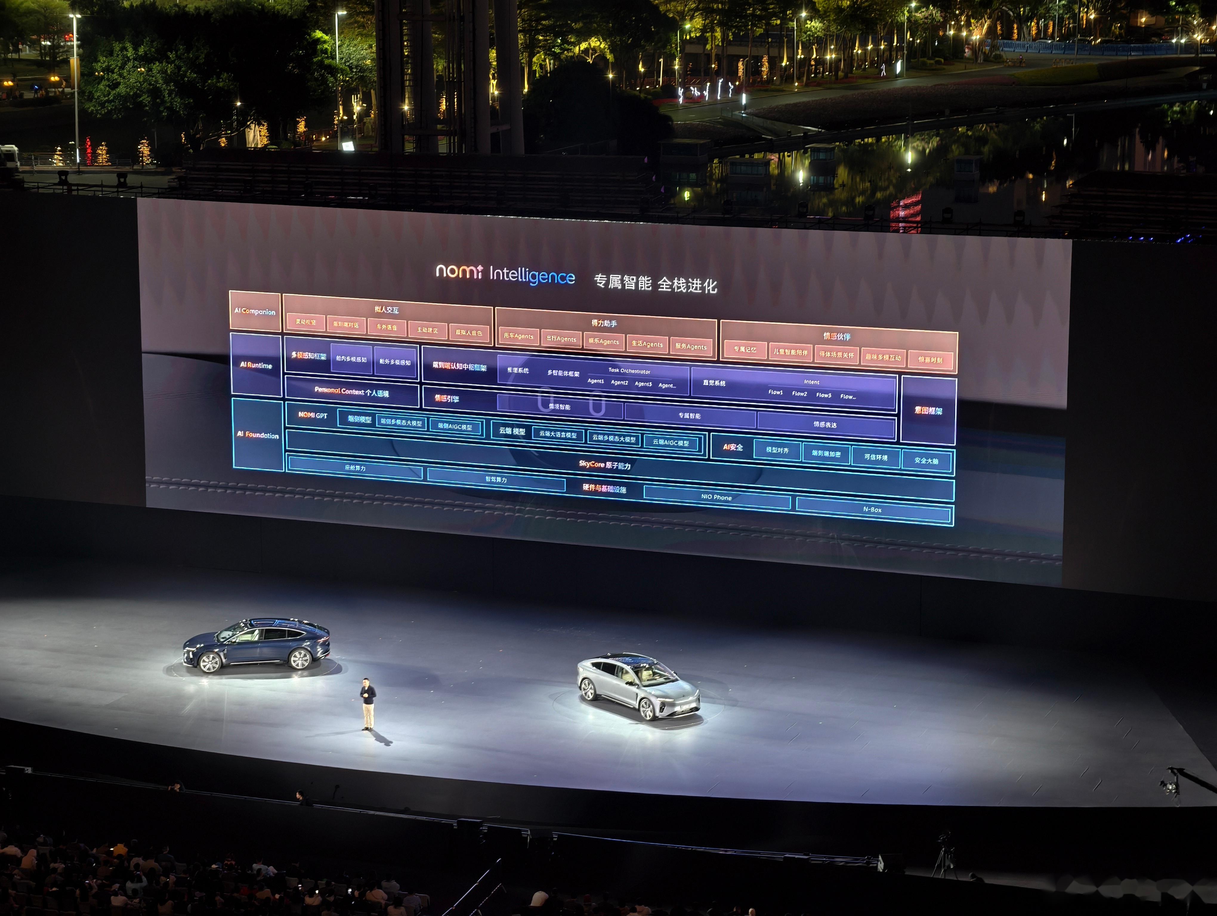 蔚来 NOMI Intelligence来了 记得去年还叫 NOMI GPT来着_汽车杂谈社区_易车社区