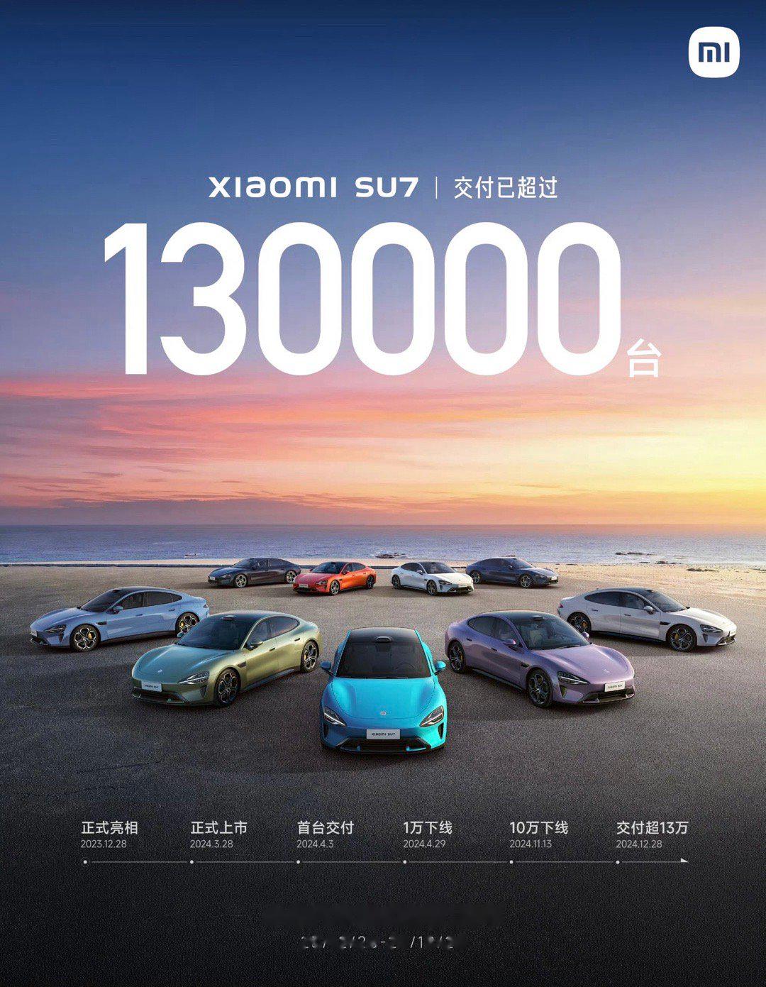 按照之前雷总说的数据，小米SU7 女性用户占比超 40%。 明天将发布的 SU7_小米SU7社区_易车社区