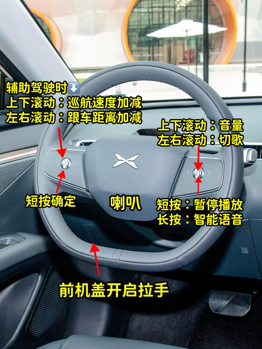 小鹏mona03按键功能&车机设置 很重要‼️_小鹏MONA M03社区_易车社区