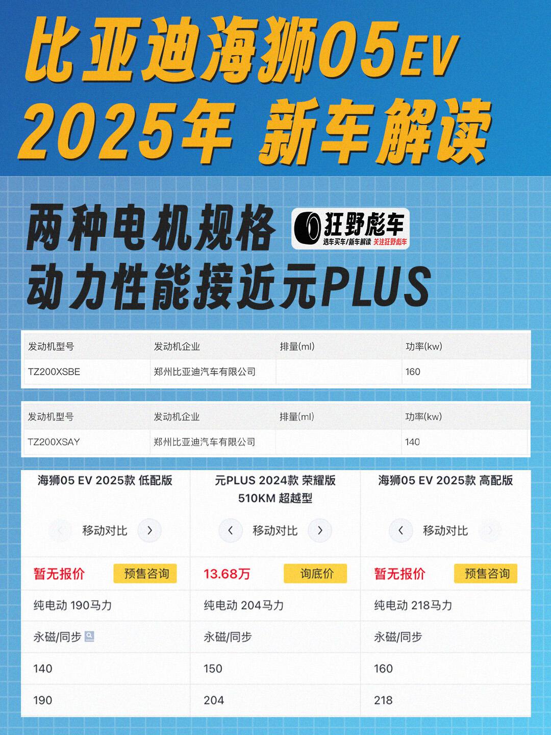 海狮05EV全解读，前脸比元PLUS好看多了！_元PLUS社区_易车社区