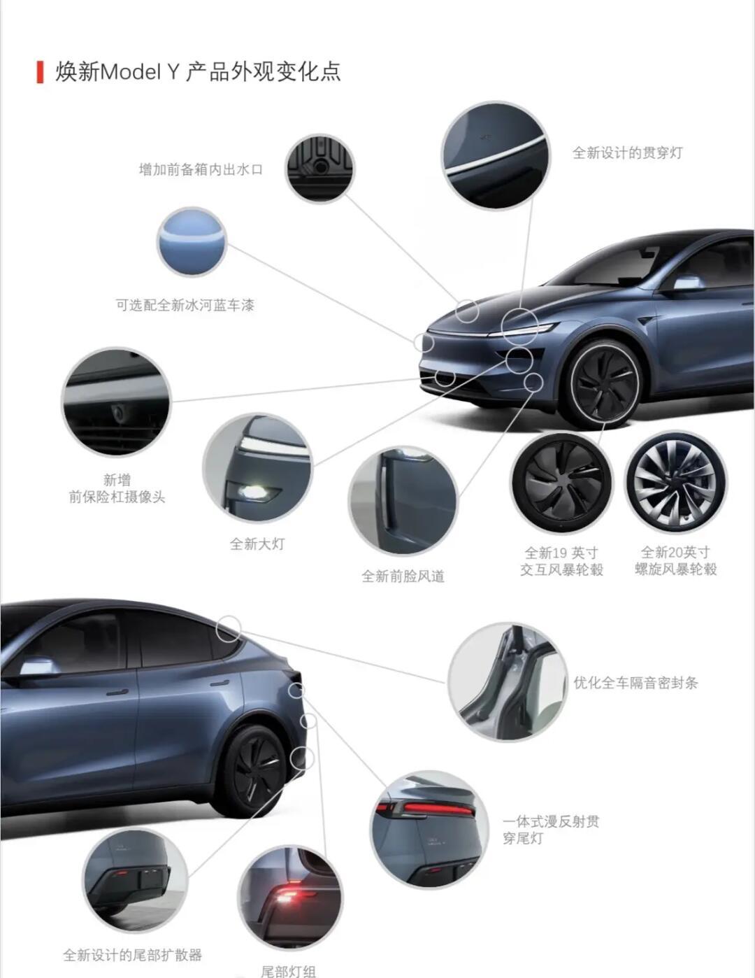 - 💥Model Y焕新版：变化减配全知晓💥_Model Y社区_易车社区