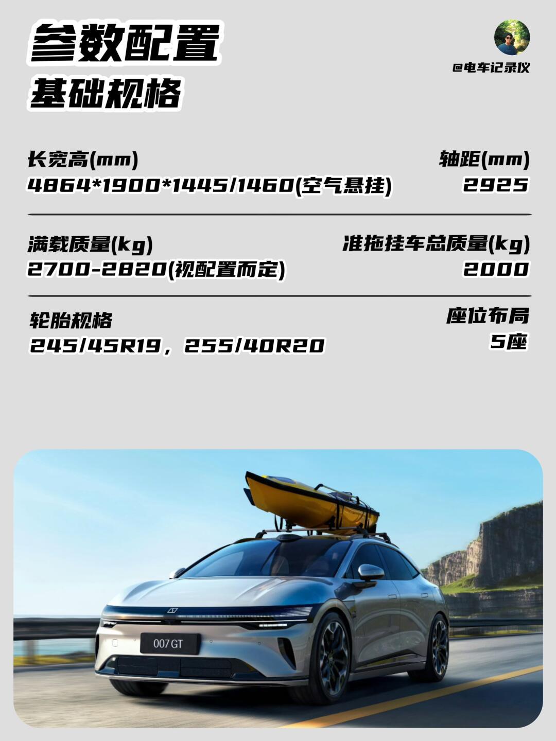 极氪007GT亮相工信部‼️最全配置解析来啦🤩_ZEEKR 007GT社区_易车社区