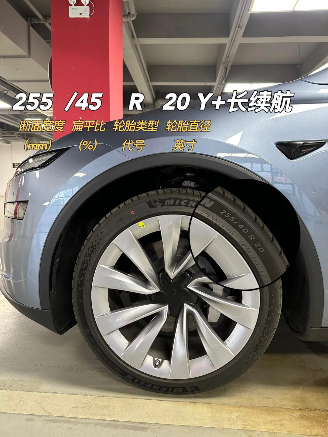 焕新modely轮毂怎么选？我先拆为敬！_Model Y社区_易车社区