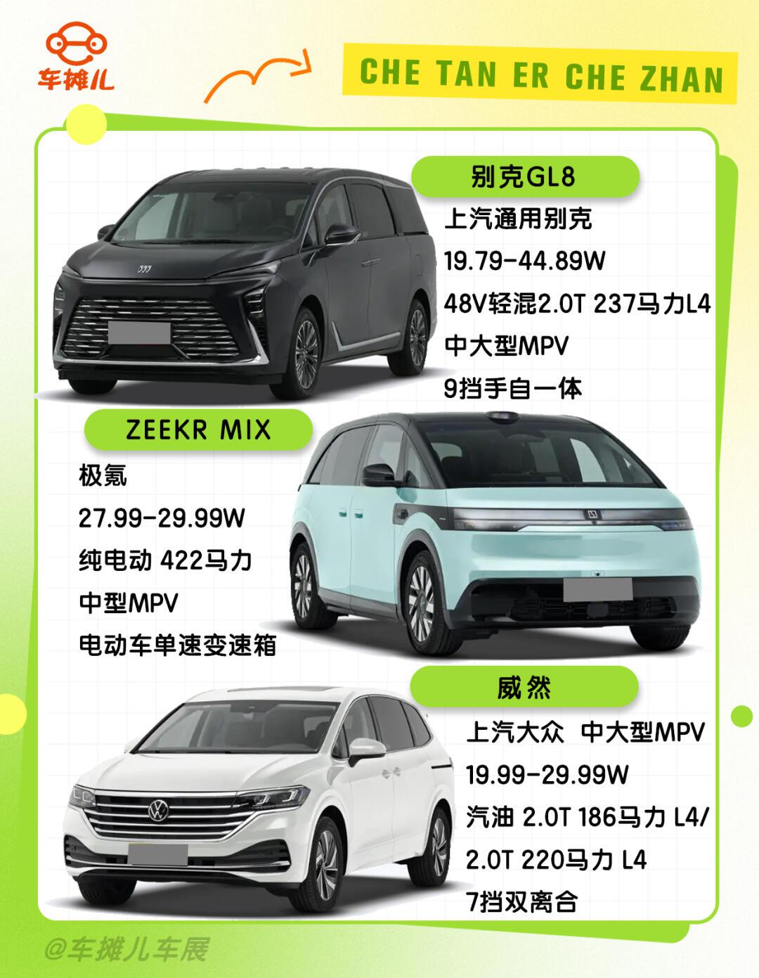 🎉精选分享！20-30w mpv大比拼🔍_艾力绅社区_易车社区