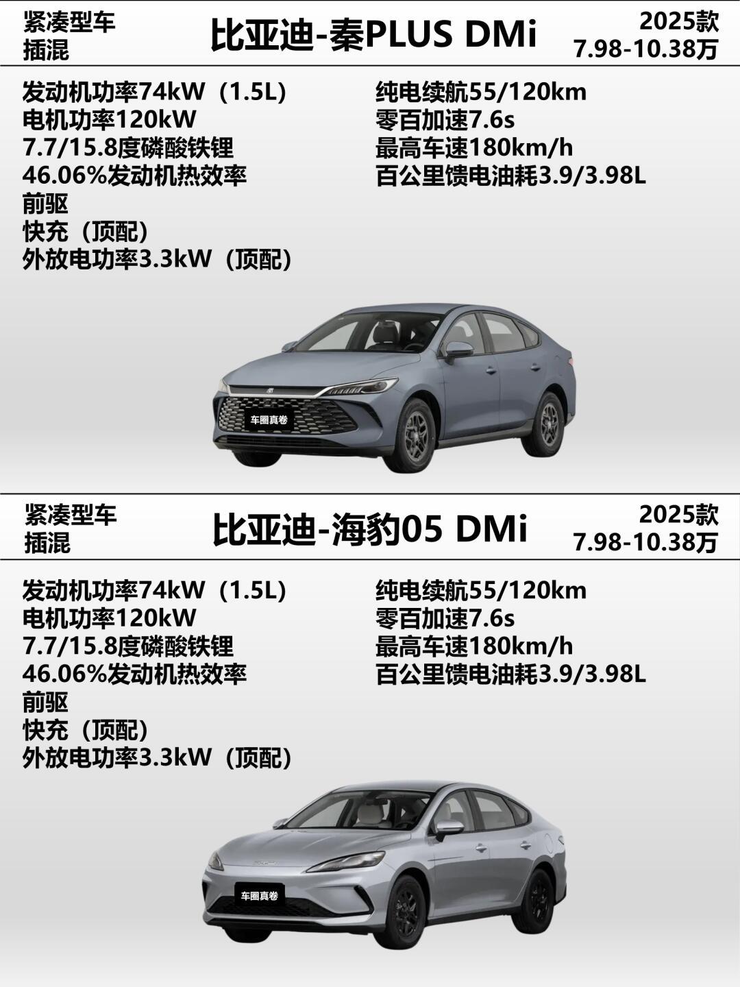 10秒速览秦PLUS DMi与海豹05DMi_海豹社区_易车社区