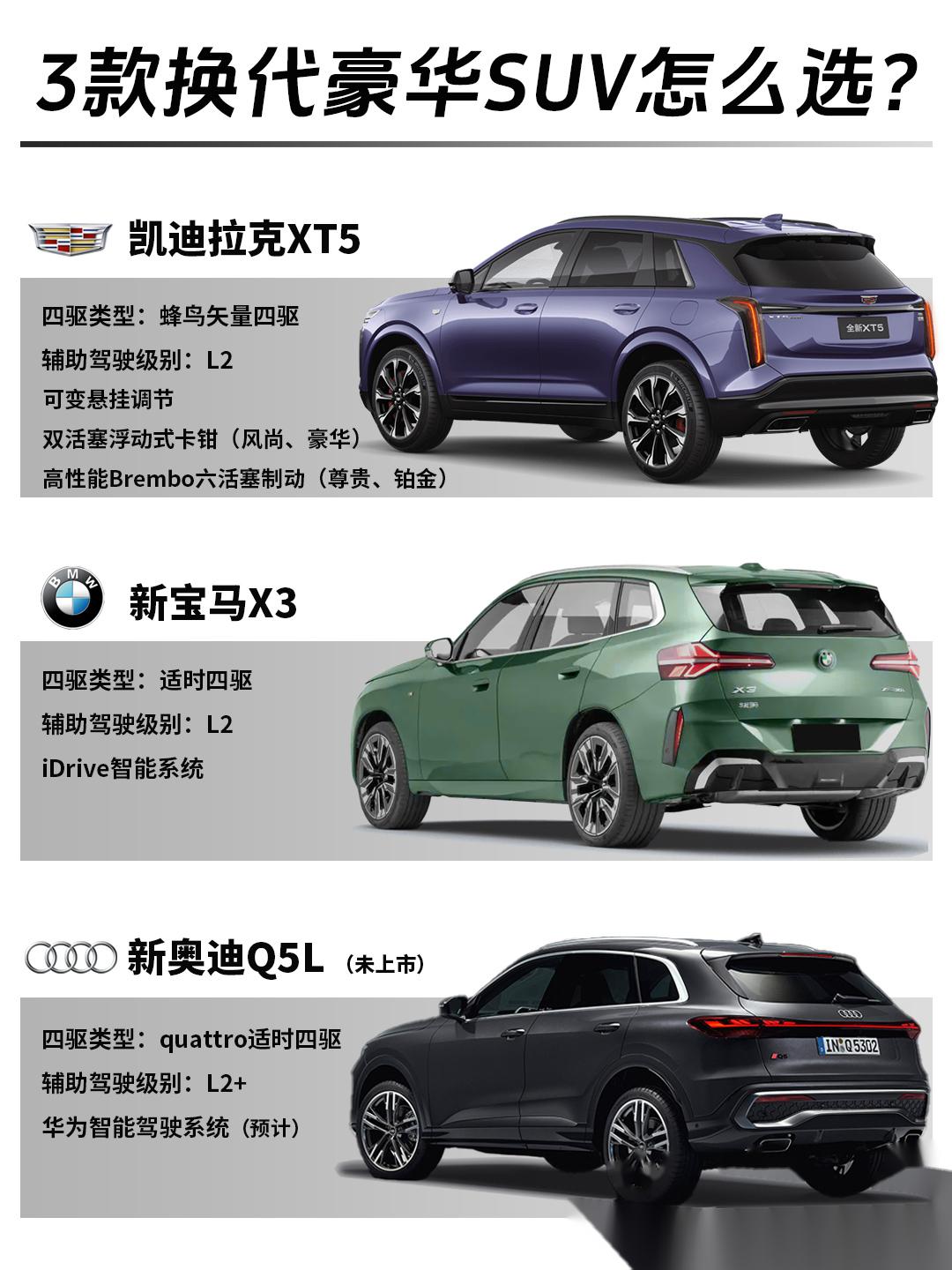 【奥迪Q5L社区】_奥迪Q5L社区车友会_易车论坛