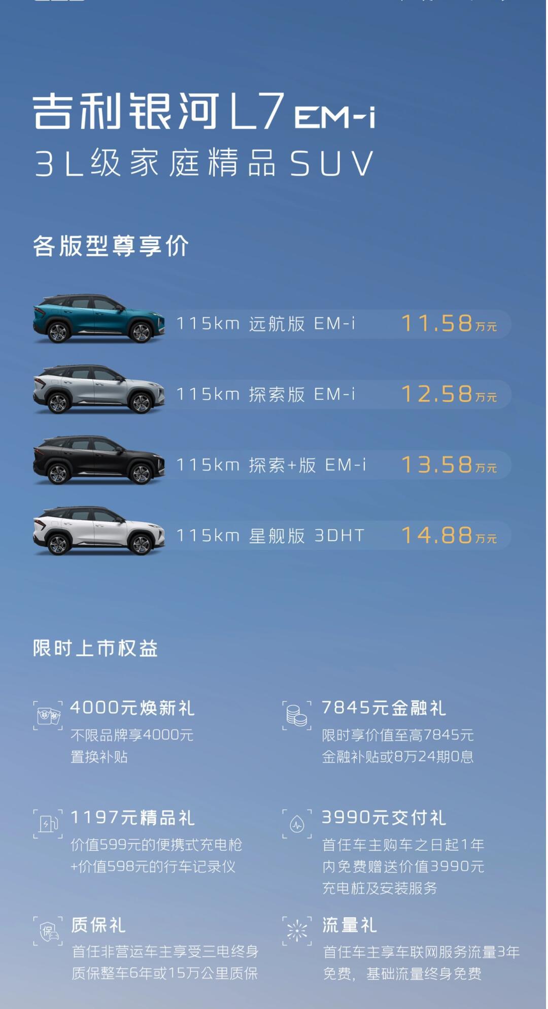 【银河L7社区】_银河L7社区车友会_易车论坛