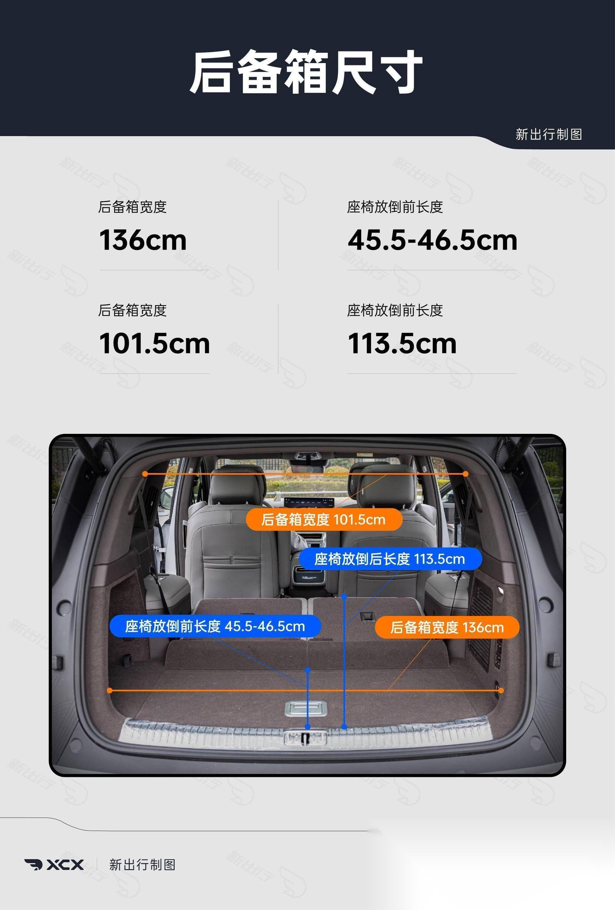 我说深蓝 S09 的后备箱大，各位可能没什么概念，我把之前我测过的数据放出来给大_问界M9社区_易车社区