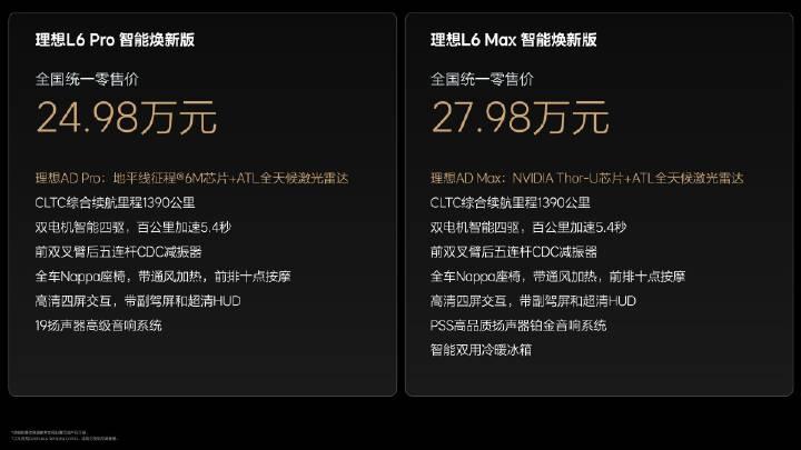 理想L6 Pro标配激光雷达的AD Pro高级辅助驾驶、标配双电机四驱、双叉臂五_理想L6社区_易车社区