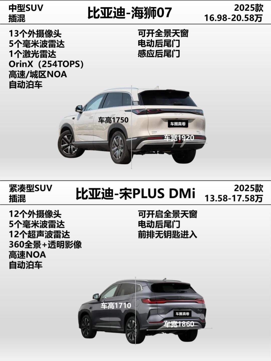 新出的suv海狮07dmi对比宋plus_海狮07DM-i社区_易车社区