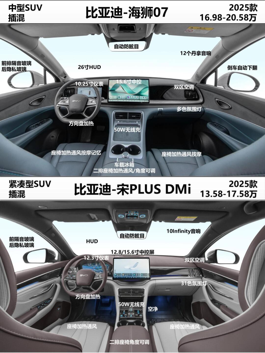 新出的suv海狮07dmi对比宋plus_海狮07DM-i社区_易车社区