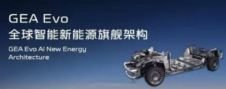 前段时间银河M9首发 大家对GEA Evo看的关注挺高 架构层面从定位是GEA _银河M9社区_易车社区