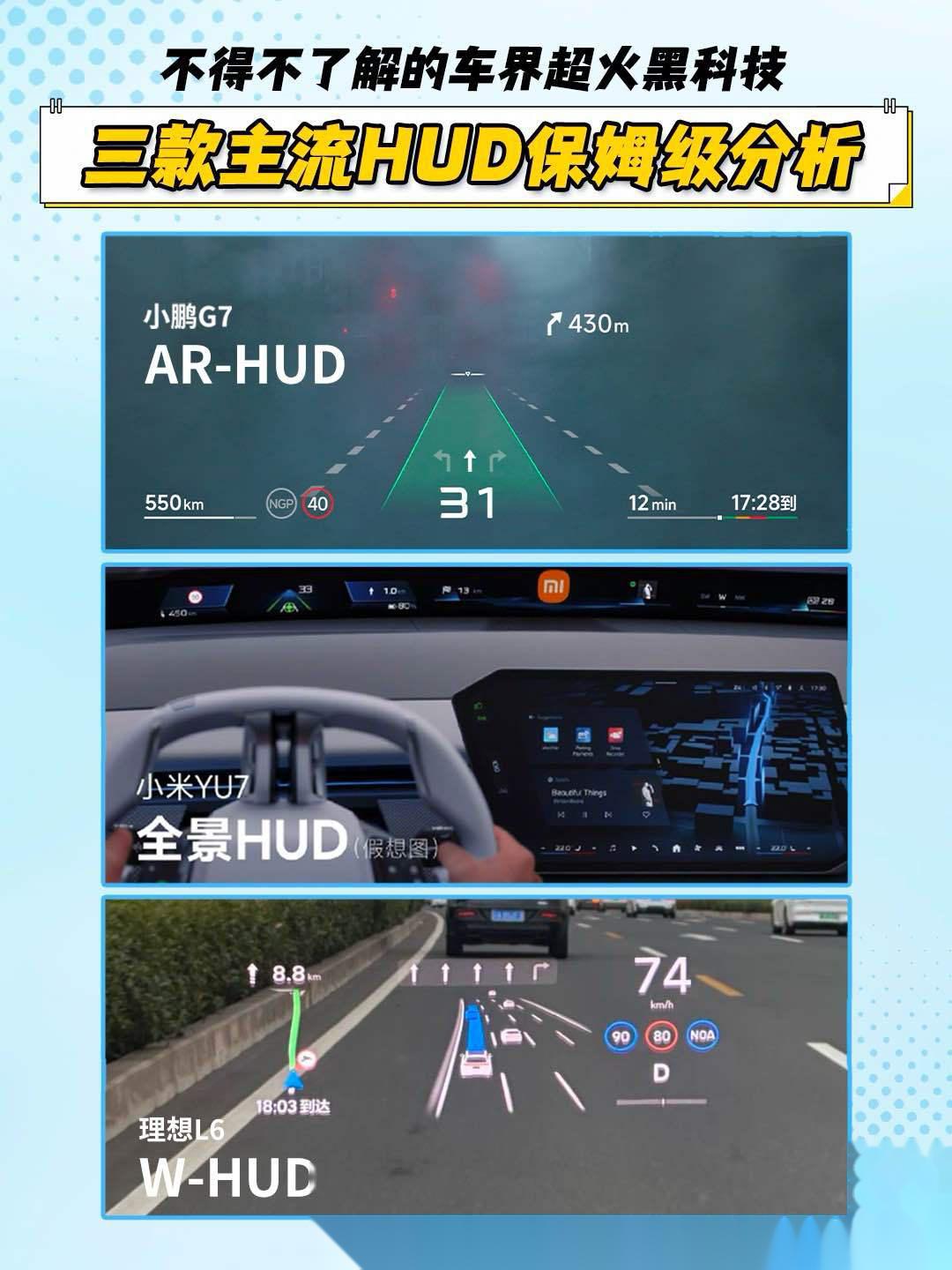 经过小鹏高管科普，目前抬头显示行业内有三种 AR-HUD、PHUD、WHUD！ _小鹏G7社区_易车社区