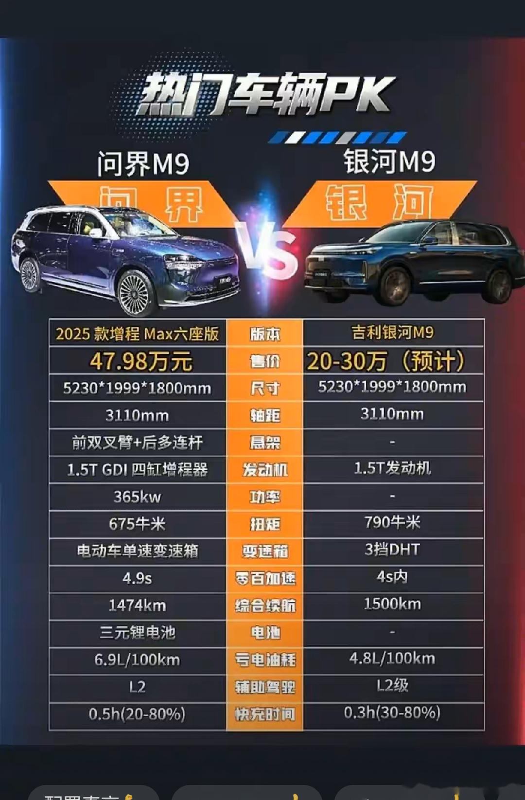 【银河M9社区】_银河M9社区车友会_易车论坛