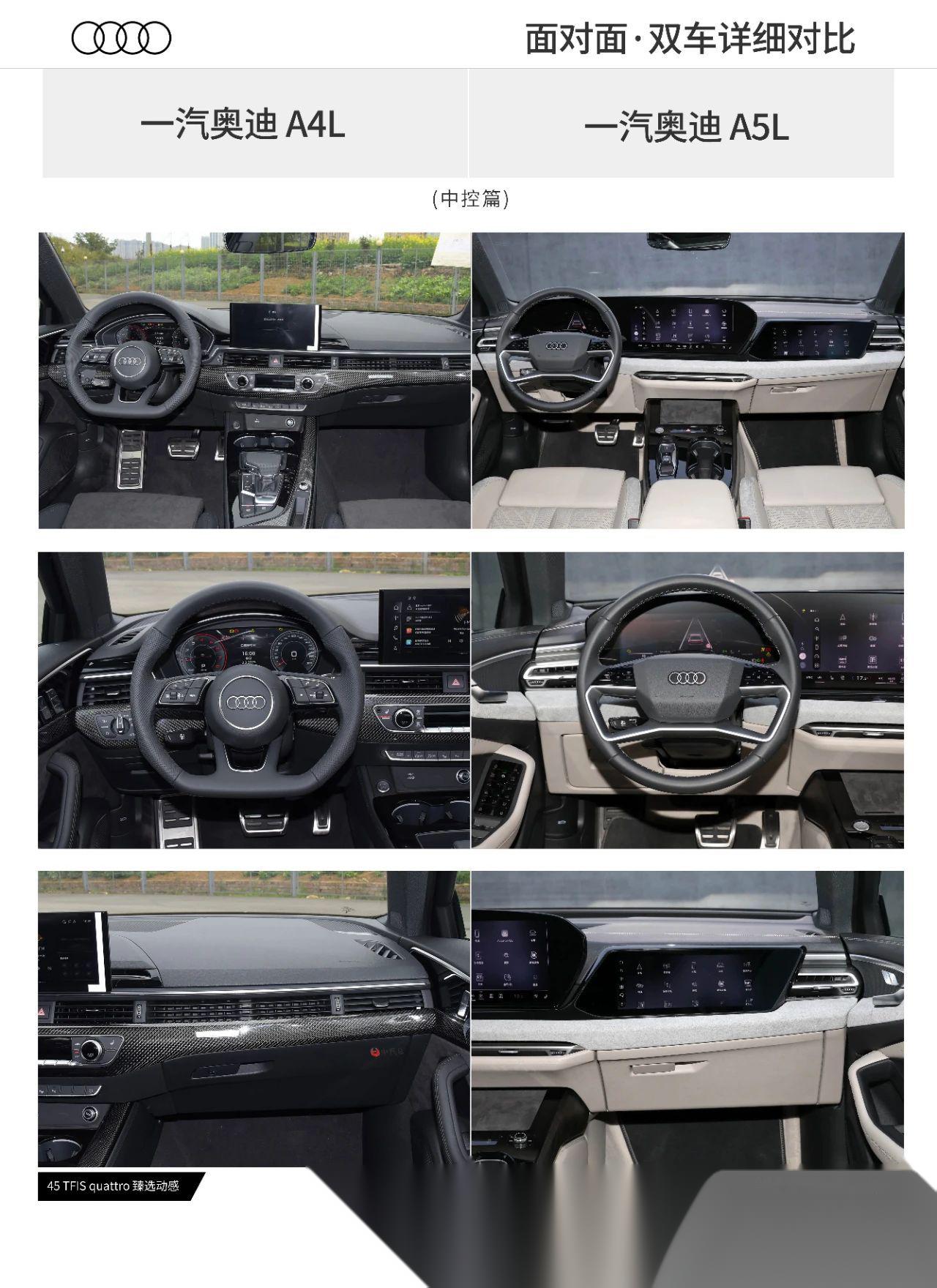细看奥迪A4和A5差别在哪里 留学生免税车 新奥迪A5L在车身尺寸、动力参数、能_奥迪A4L社区_易车社区