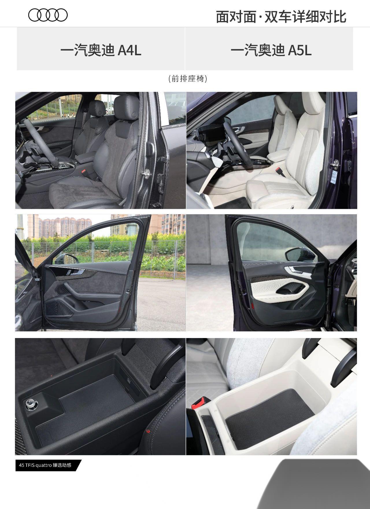 细看奥迪A4和A5差别在哪里 留学生免税车 新奥迪A5L在车身尺寸、动力参数、能_奥迪A4L社区_易车社区