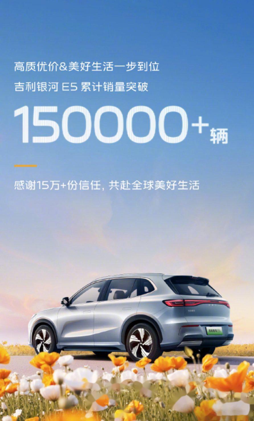吉利银河 E5 纯电 SUV 累计销量突破 15 万辆。这款车型于去年 8 月上_银河E5社区_易车社区