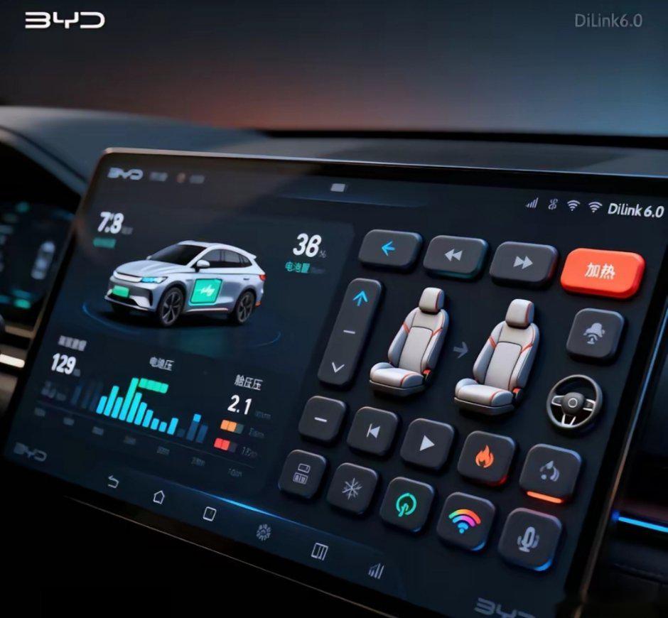 比亚迪DiLink 6.0全面革新！智能分屏解决车内“抢屏大战”，2026款腾势_腾势N9社区_易车社区