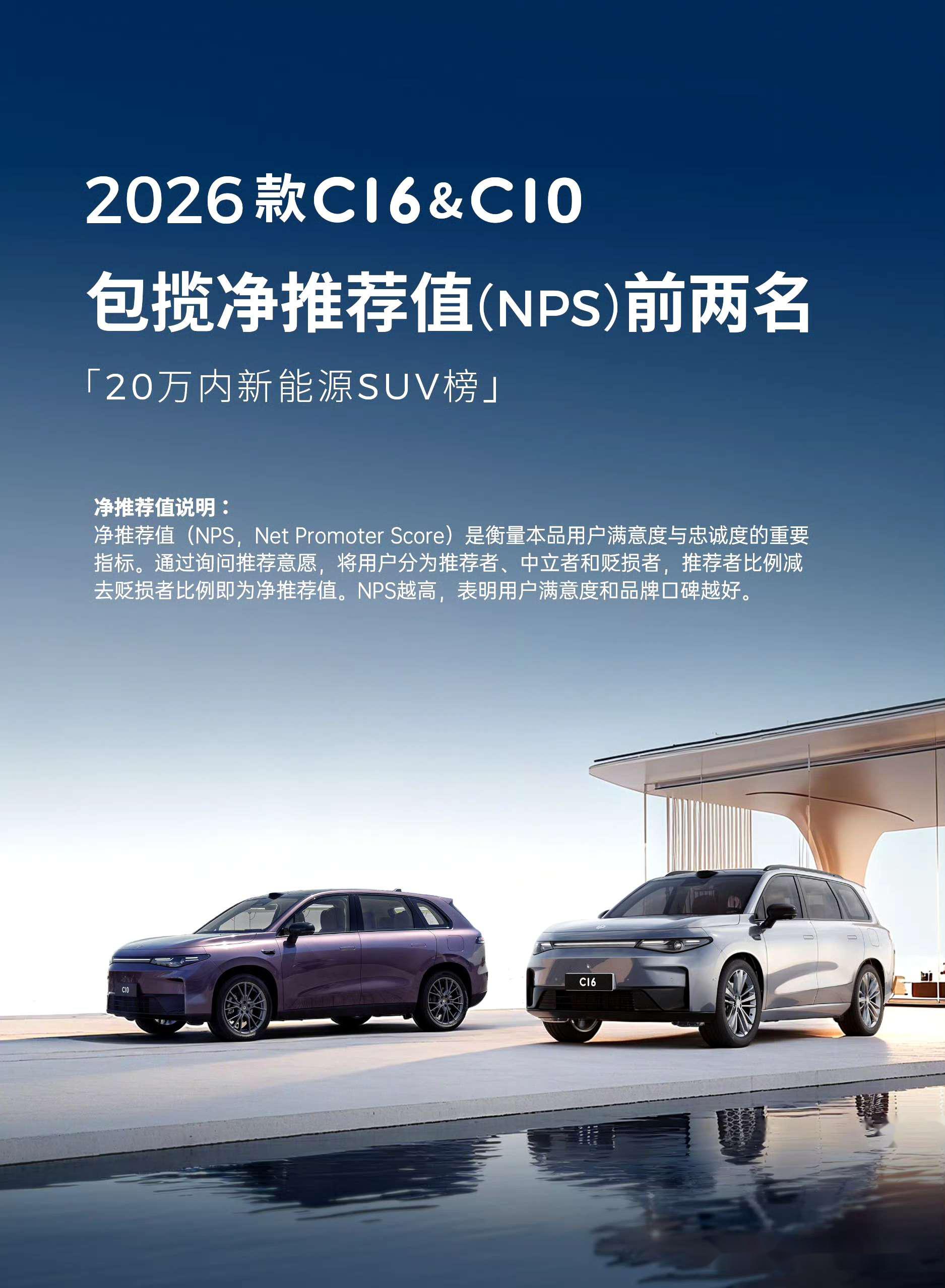 【零跑C16社区】_零跑C16社区车友会_易车论坛